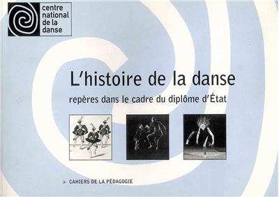 Les livres sur la théorie de la danse - Blog by Unit Formation
